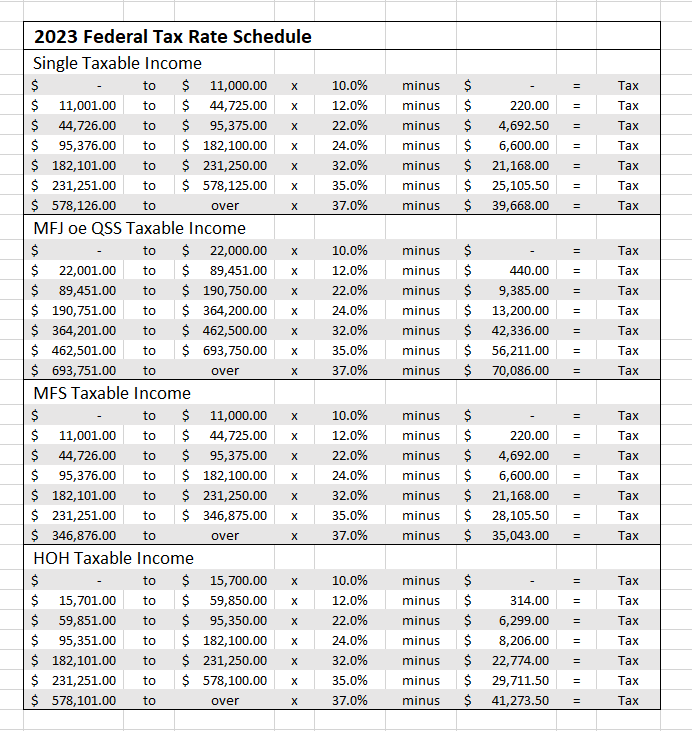 Tax Department | Cook & Co. Tax Advisors